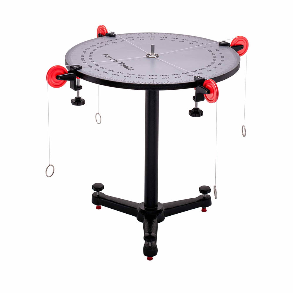 Ameta Enterprises | Product